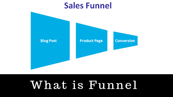 What is a Funnel in Marketing? (How does it work, Tools, etc