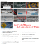 What is Digital Income System? A Pyramid Scheme That Crashed