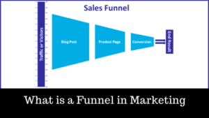 What is a Funnel in Marketing- How Does Funnel Work?