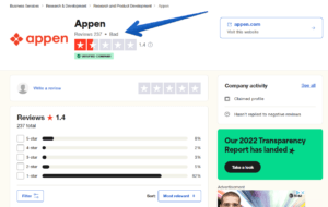 Is Appen Legit? Work-From-Home Opportunity? [2025 Review]