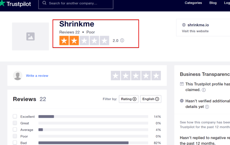 ShrinkMe.io Review. Is This Legit or a Scam?