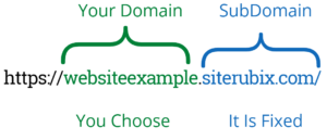 How To Start Affiliate Marketing In 5 Steps? (From Scratch)