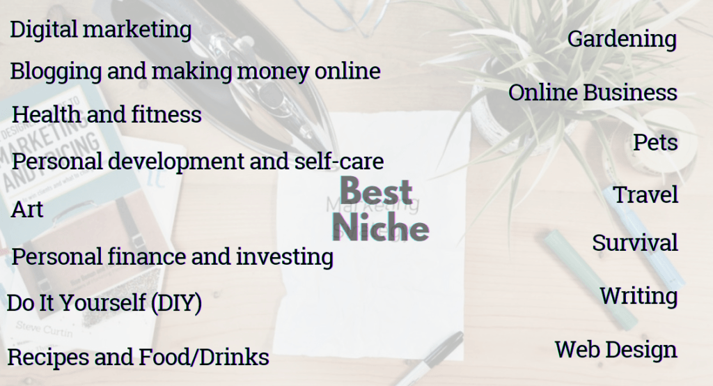 What Is the Best Niche For Affiliate Marketing? Choose One