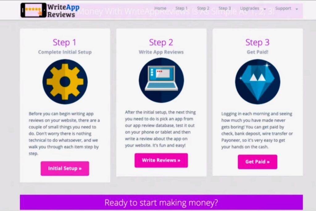Is Write App Reviews Legit? Can You Make $30/Hour? [2022]
