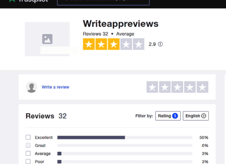 Is Write App Reviews Legit? Can You Make $30/Hour? [2022]