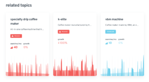 Exploding Topics Review. Find Growing Topics Today. Really?