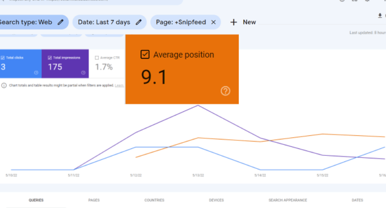 Exploding Topics Review - Can You Find Growing Topics Today?