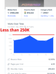 Is Forsage a Scam? An Ethereum Ponzi Scheme.[Updated 2024]