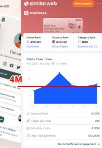 Snipfeed Review. Link-In-Bio Monetization Platform For You.