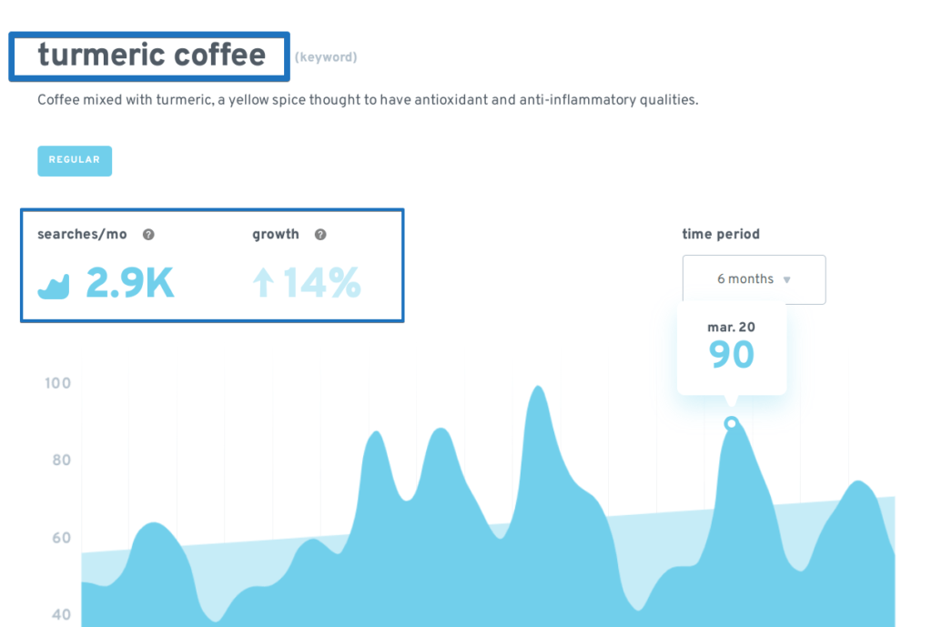 Exploding Topics Review - Can You Find Growing Topics Today?