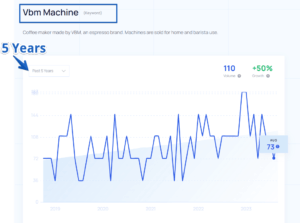 Exploding Topics Review - Can You Find Growing Topics Today?
