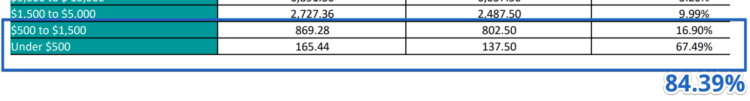 Is IM Mastery Academy a Scam? (Products, Pricing, FAQs...)