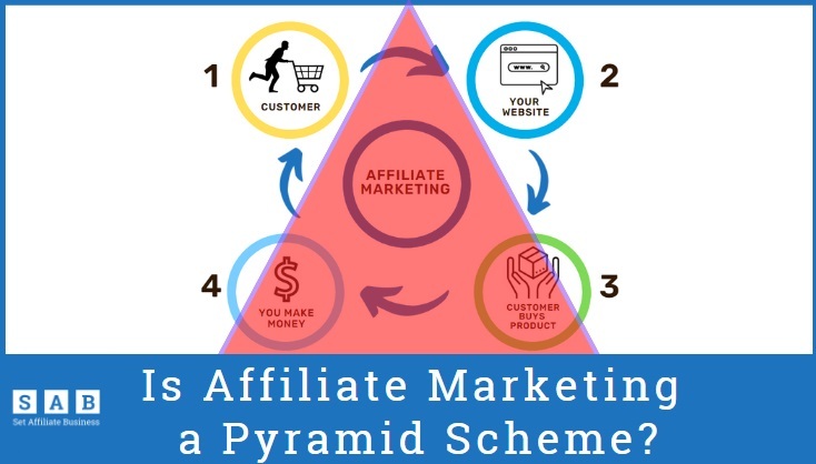 Is Affiliate Marketing a Pyramid Scheme? (Difference)