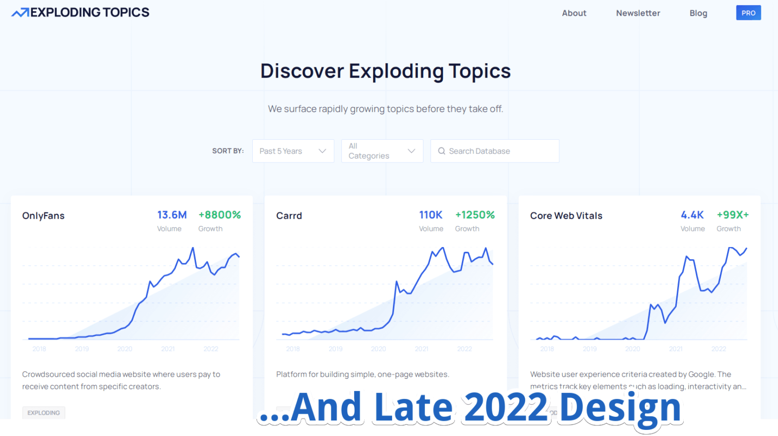 Exploding Topics Review - Can You Find Growing Topics Today?