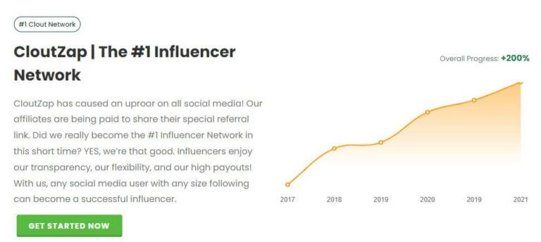 CloutZap Review (Don't Fall For It & Check the Red Flags)