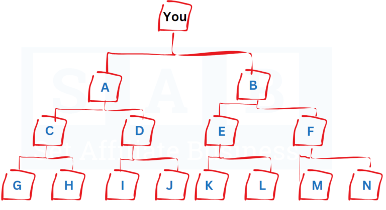 GoArbit Review: Risks of a Defunct Cryptocurrency Platform