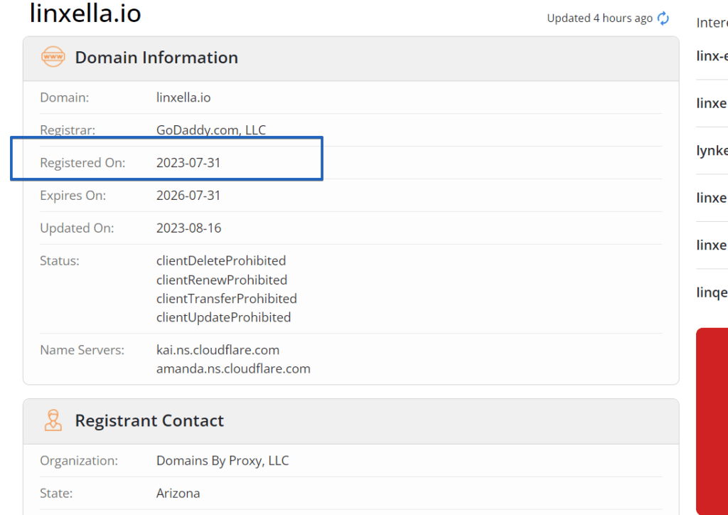 Linxella Review: Unveiling the Truth & Investment Risks