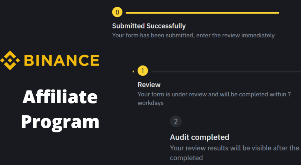Binance Affiliate Program (Affiliate Program Details)