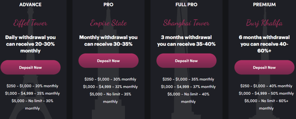 Tower Staking Review (Unmasking Risks and Red Flags)